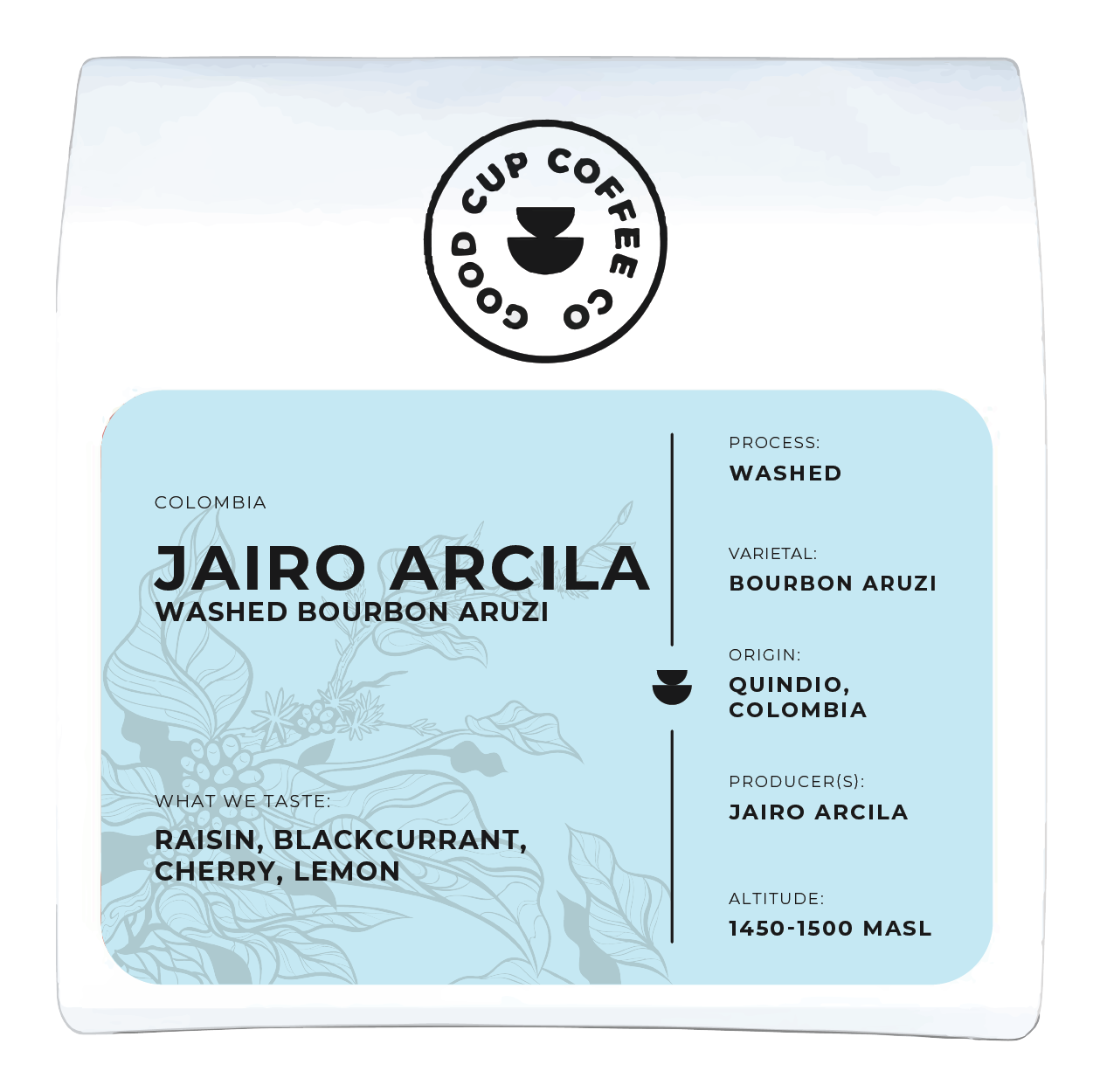 Coffee Beans – Good Cup Coffee